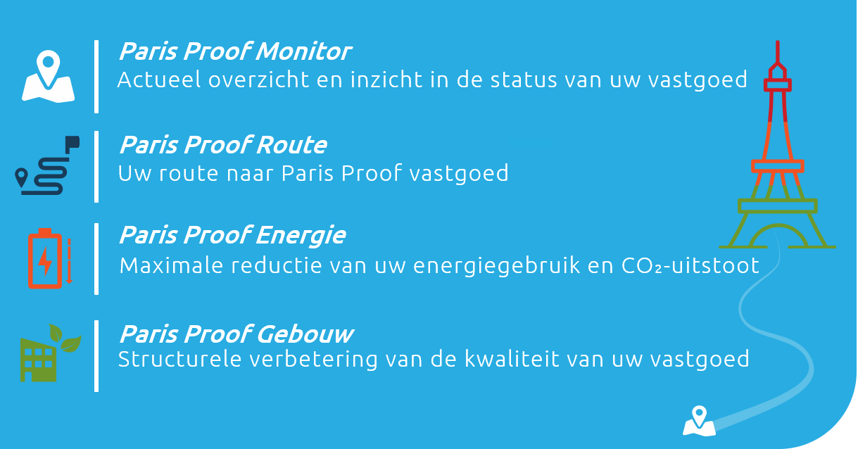 Paris Proof Partnership | INNAX